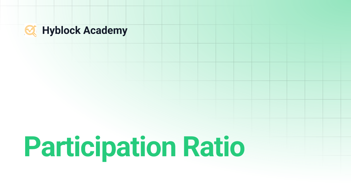 Participation Ratio | Hyblock Academy