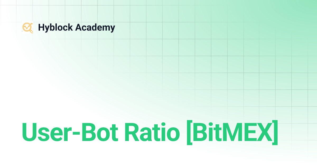 User-Bot Ratio [BitMEX] | Hyblock Academy