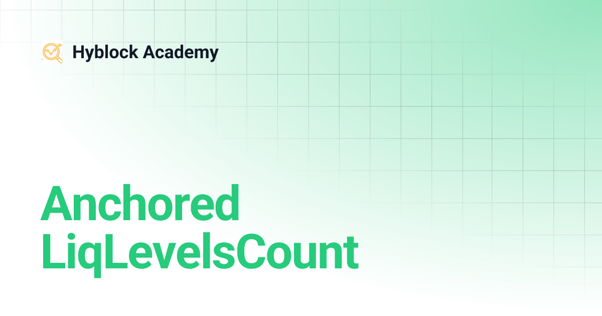 Anchored LiqLevelsCount | Hyblock Academy