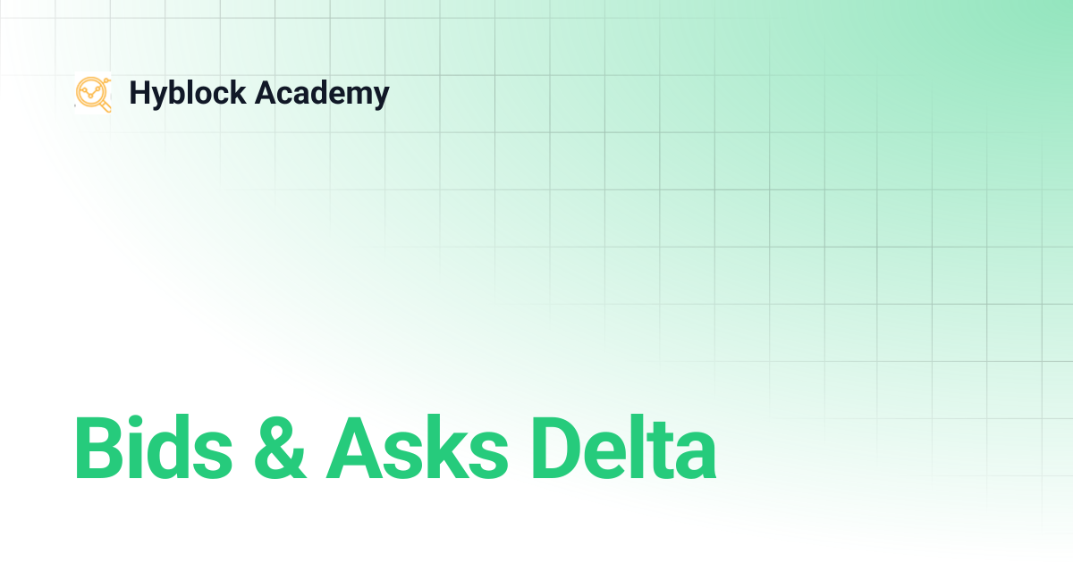 Bids & Asks Delta | Hyblock Academy