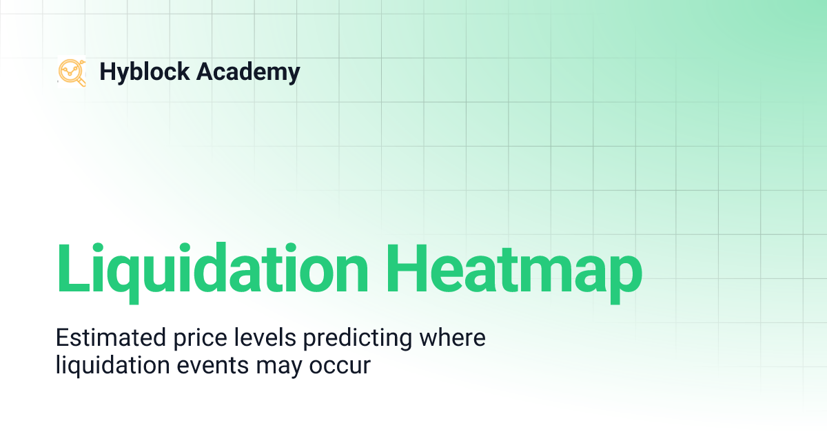 Liquidation Heatmap | Hyblock Academy