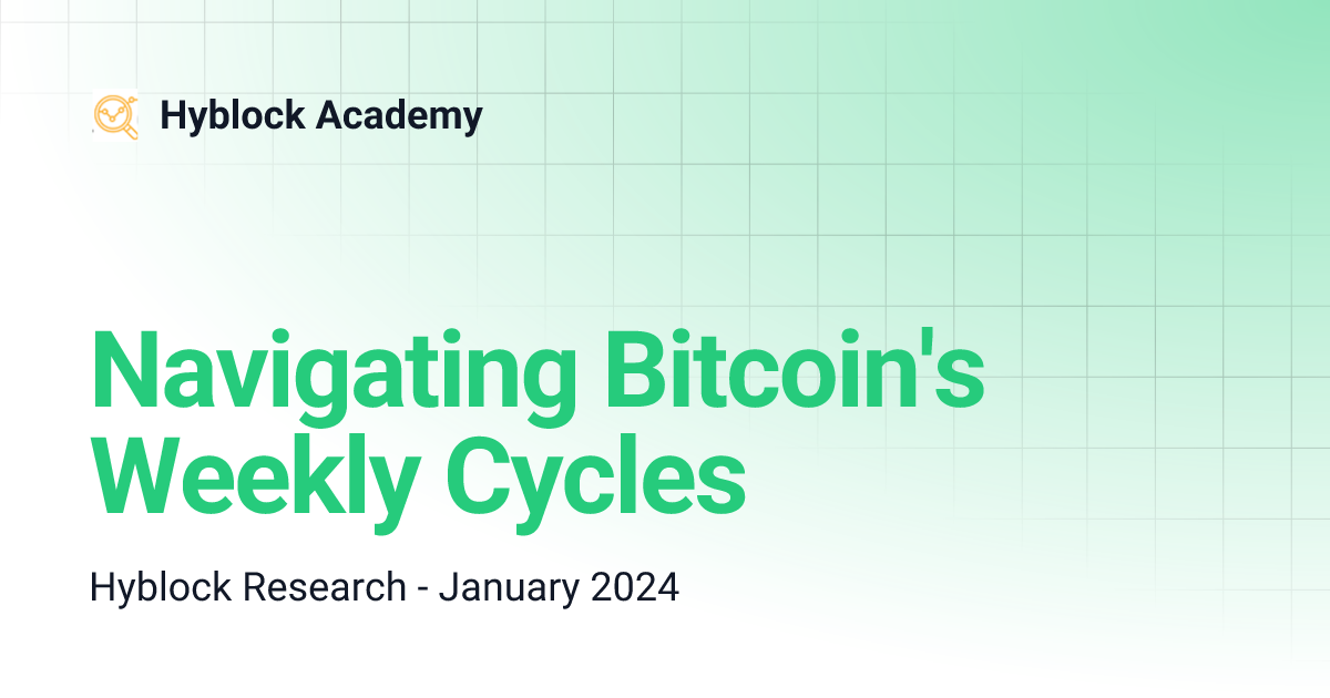 Navigating Bitcoin's Weekly Cycles | Hyblock Academy