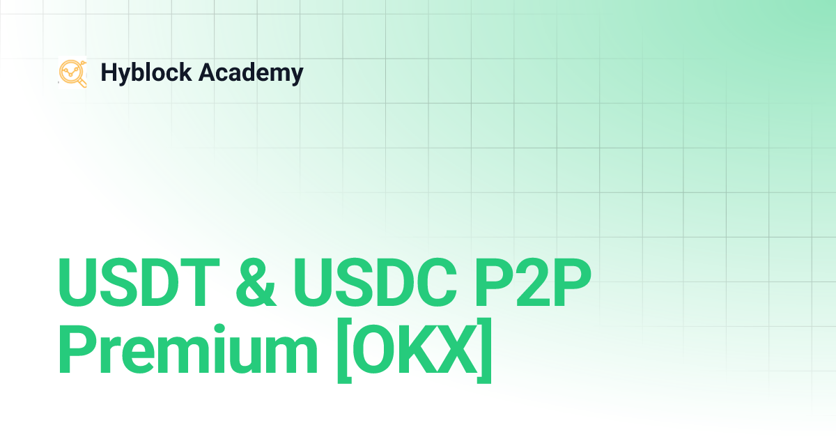 USDT & USDC P2P Premium [OKX] | Hyblock Academy